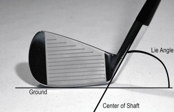 Understanding What '2 Degree Upright' Means in Golf | (September 2025)